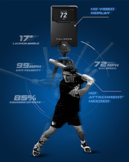FULL SWING, PIONEERING GOLF TECHNOLOGY BRAND, EXPANDS INTO NEW SPORT ...
